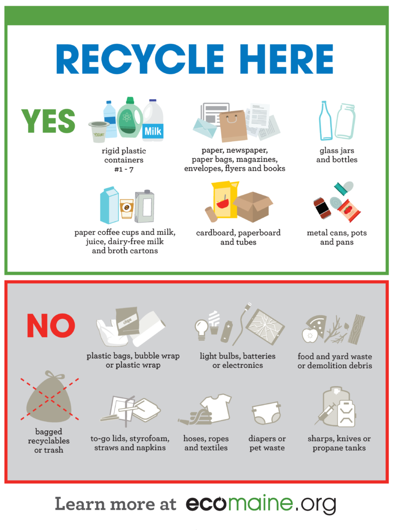 Recycling Do’s & Don’ts – Customizable Outreach Materials | ecomaine